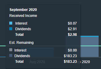 September Side Income Report | 2020 - Fresh Life Advice